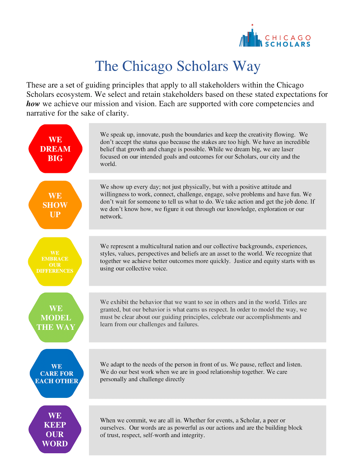2024-25 Mentor Chicago Scholars Way Awards